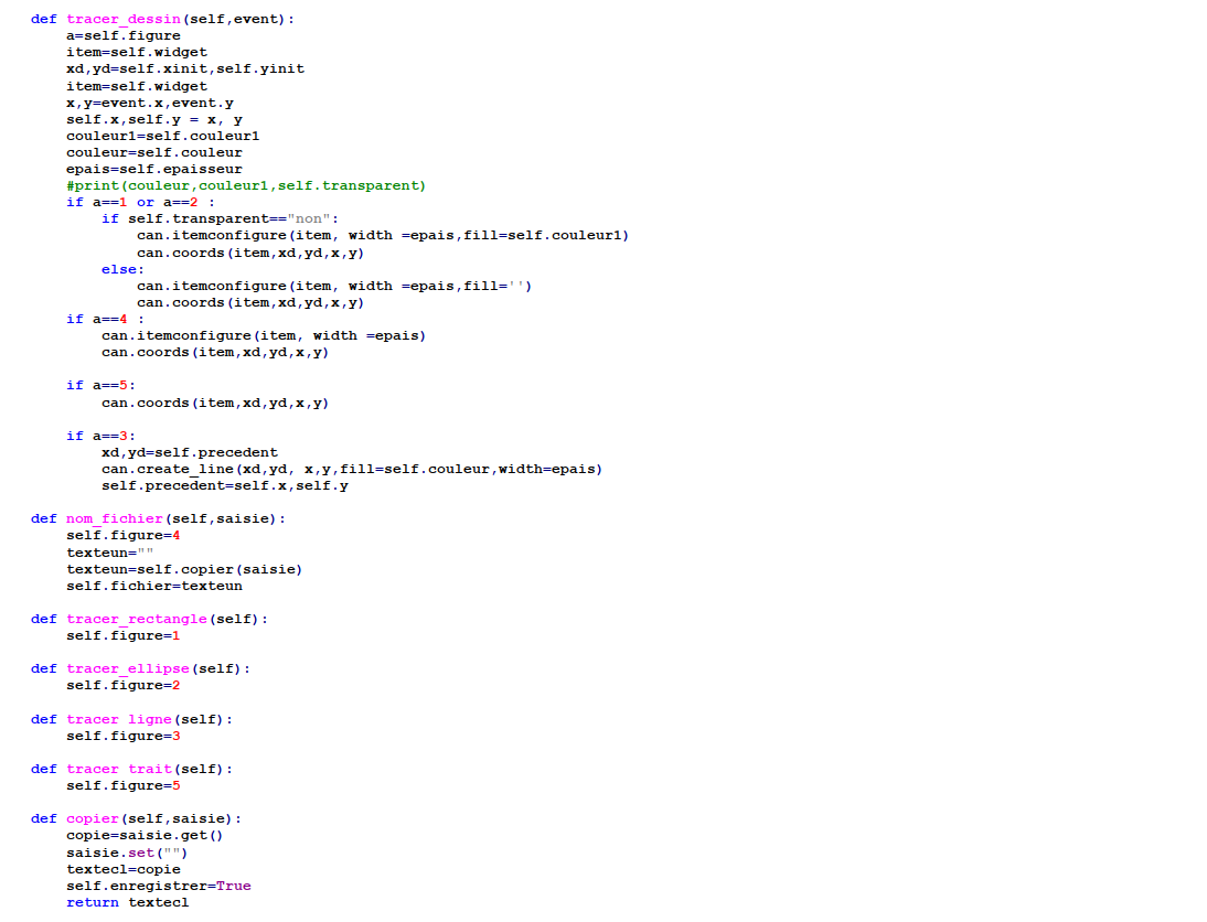 logiciel python desssin